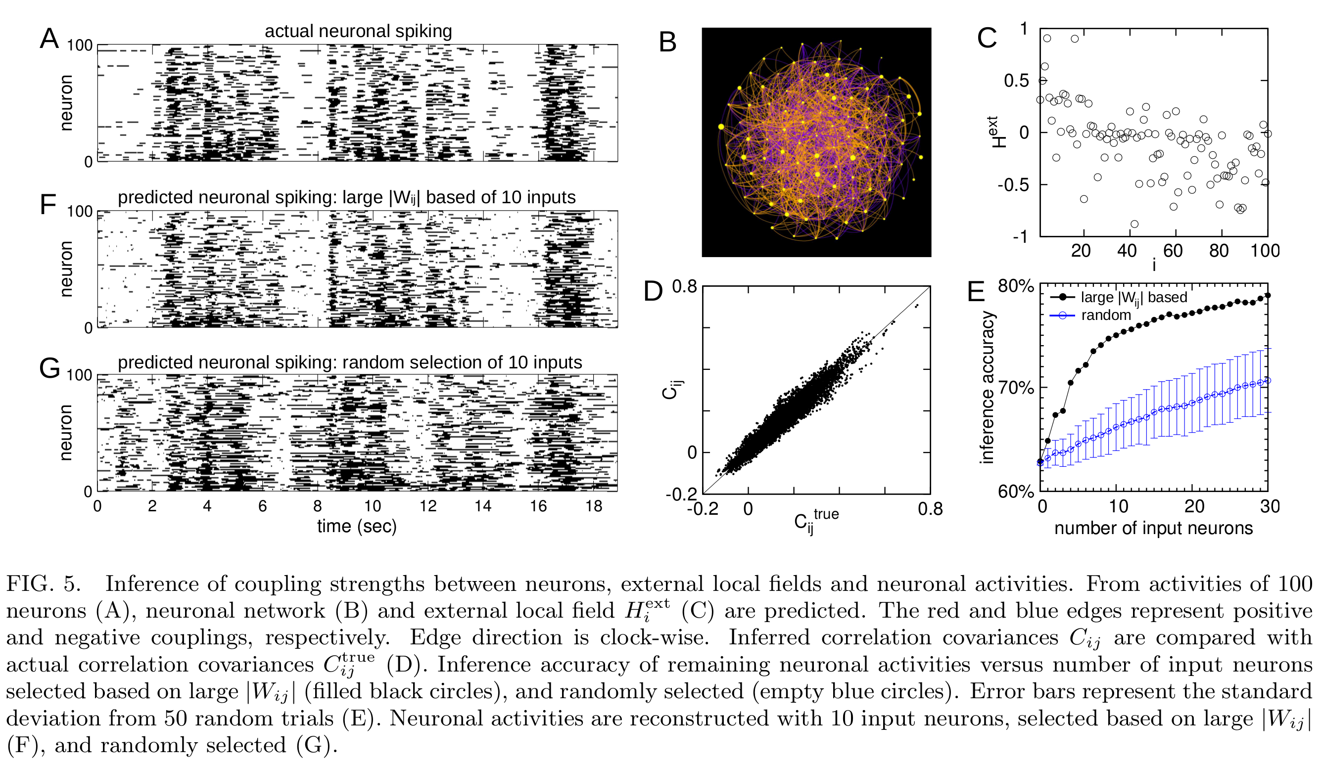 Table of Contents — Network Inference 0.0.1 documentation Table of Contents — Network Inference 0.0.1 documentation